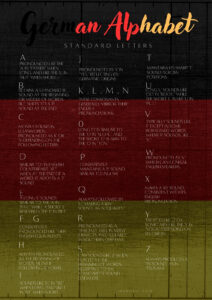 Learn German Alphabet Pronunciation (With Sound) - Ling Holic